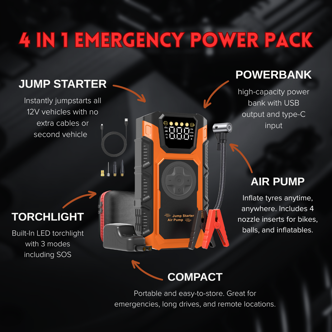 DriveHive™ - Australia's Hive for Quality Car Accessories